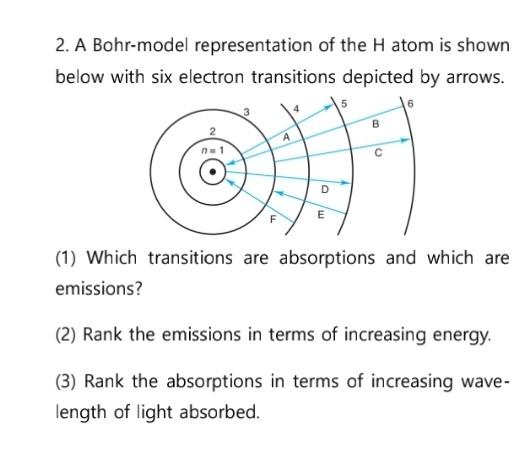 Solved 2. A Bohr-model representation of the H atom is shown | Chegg.com