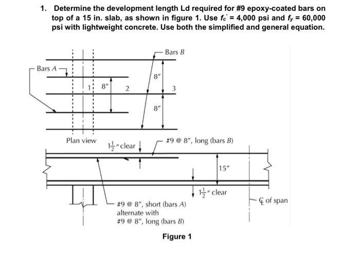 Solved 1. Determine the development length Ld required for | Chegg.com