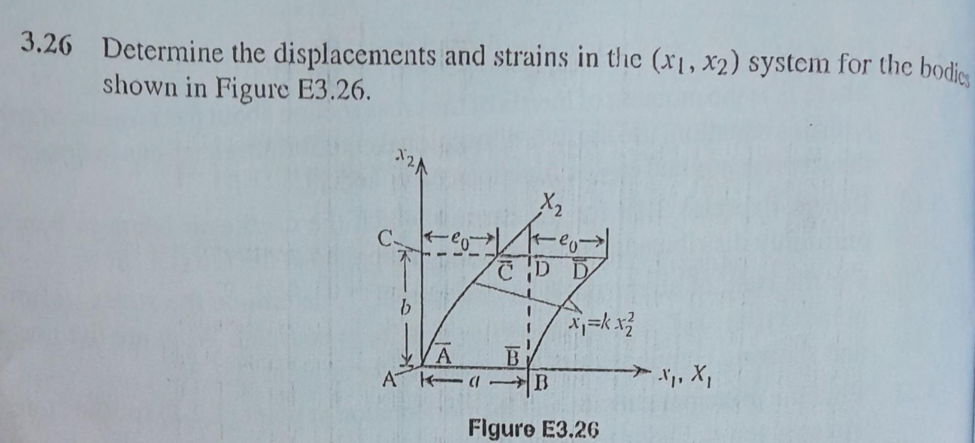 Solved 3.26 Determine the displacements and strains in the | Chegg.com