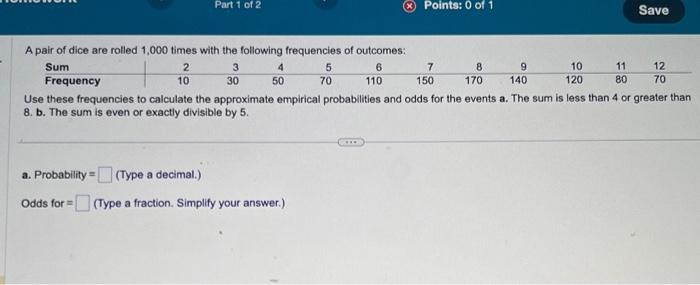 Solved A pair of dice are rolled 1,000 times with the | Chegg.com