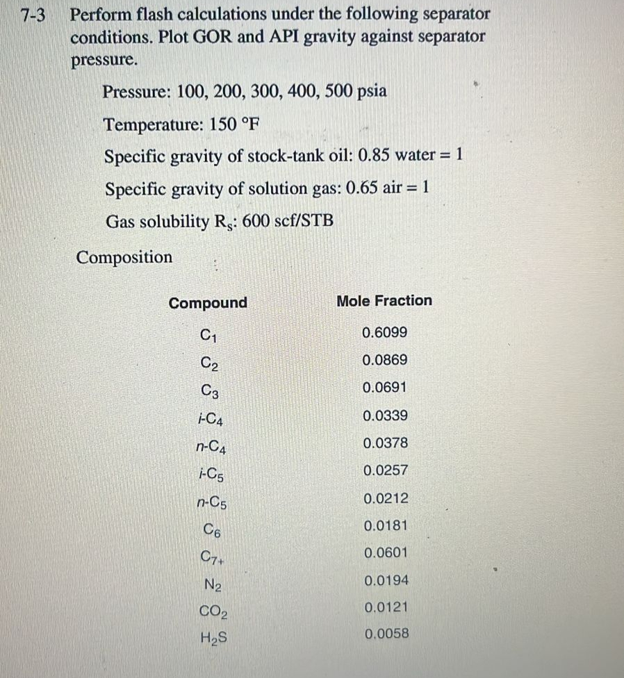 Solved Perform flash calculations under the following | Chegg.com