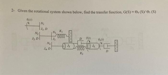 Solved 2- Given the rotational system shown below, find the | Chegg.com