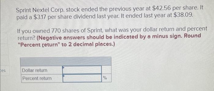 Solved Sprint Nextel Corp. stock ended the previous year at | Chegg.com