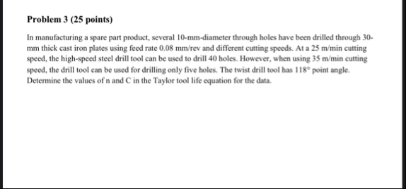 Solved Problem 3 (25 ﻿points)In manufacturing a spare part | Chegg.com