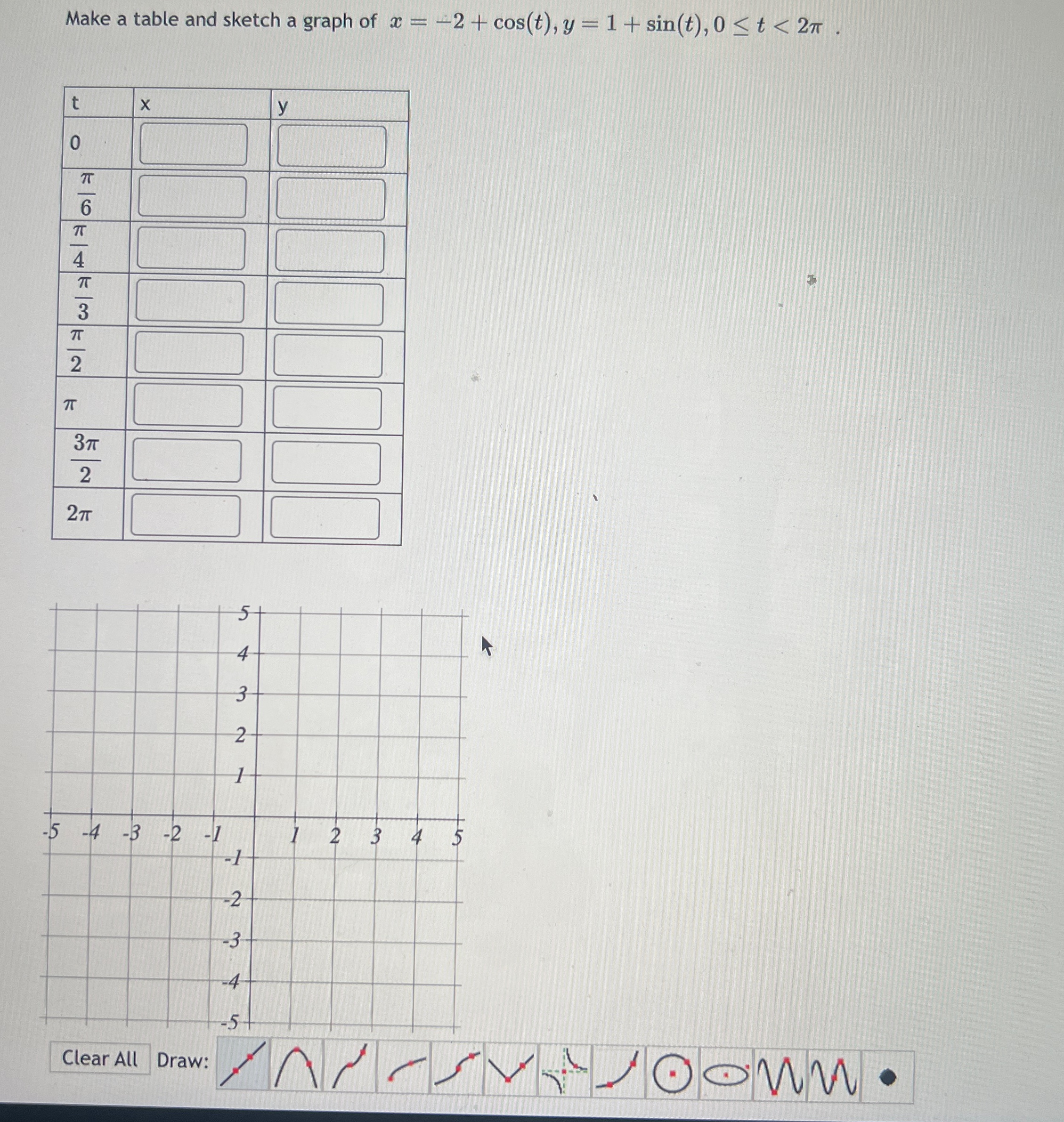Solved Make a table and sketch a graph of | Chegg.com