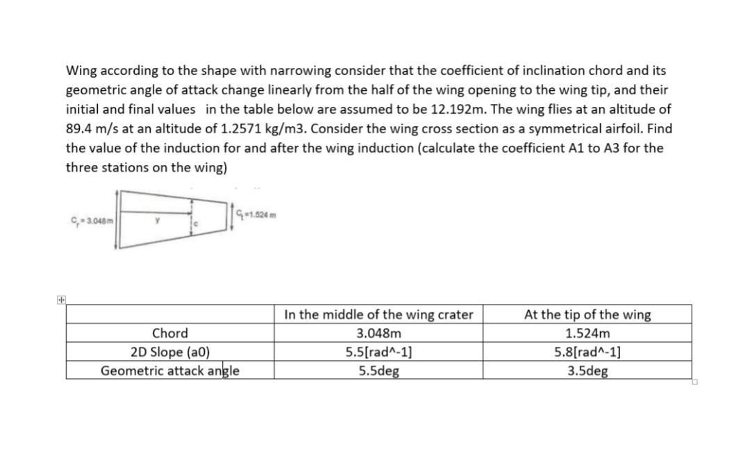 Solved Wing according to the shape with narrowing consider | Chegg.com