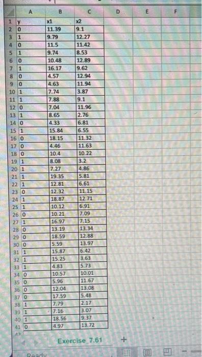 Solved The accompanying data file contains 40 observations | Chegg.com