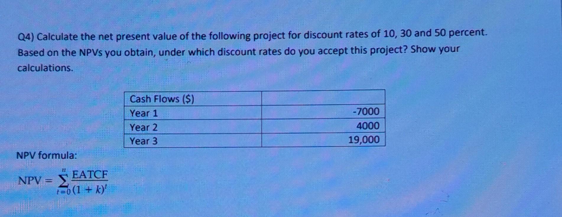Solved Q4) Calculate the net present value of the following | Chegg.com