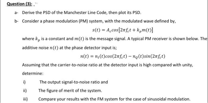a- Derive the PSD of the Manchester Line Code, then | Chegg.com