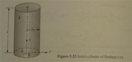 Determine the steady-state temperature distribution | Chegg.com