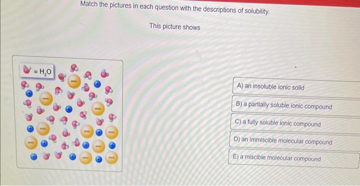 Solved Match the pictures in each question with the | Chegg.com