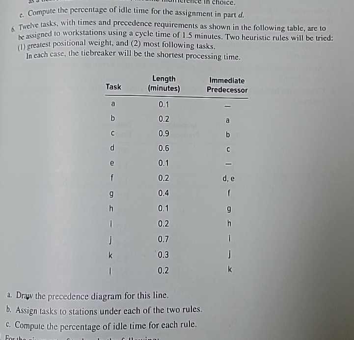 Solved 6. ﻿Twelve tasks, with times and precedence | Chegg.com