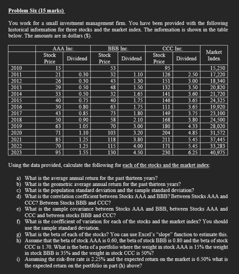Solved Problem Six (15 ﻿marks)You work for a small | Chegg.com