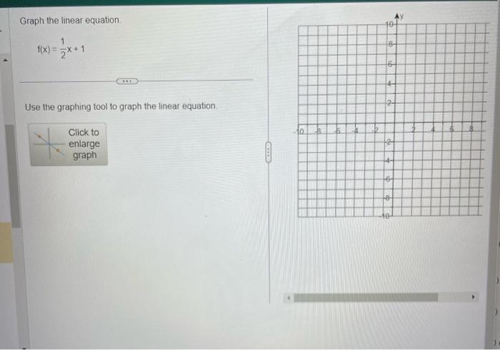 Solved Graph the linear equation f(x)=21x+1 Use the graphing | Chegg.com