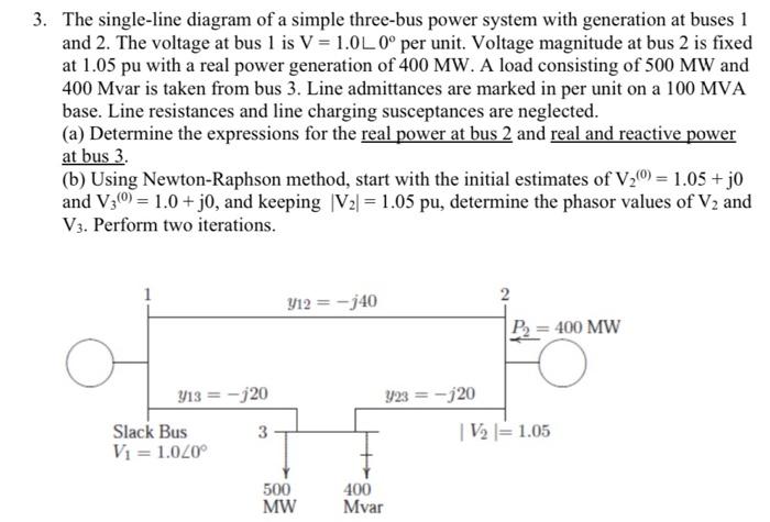 Solved 3. The single-line diagram of a simple three-bus | Chegg.com