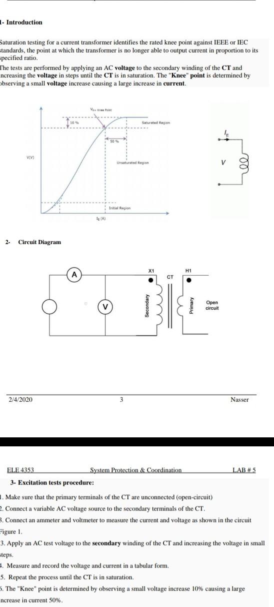 1. Introduction Saturation testing for a current | Chegg.com