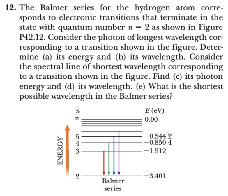 Solved The Balmer Series For The Hydrogen Atom Corre Sponds