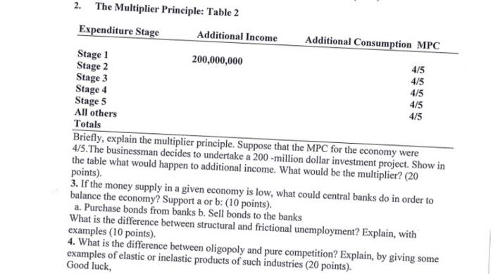 Solved 2. The Multiplier Principle: Table 2 orieny, explain | Chegg.com