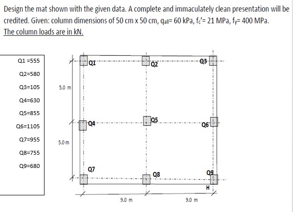 Design the mat shown with the given data. A complete | Chegg.com