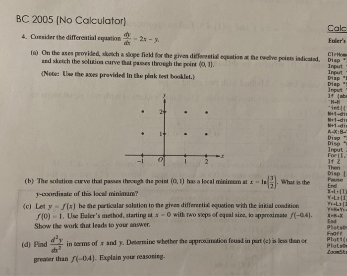 Solved BC 2005 (No Calculator) Calc Euler's 4. Consider the | Chegg.com