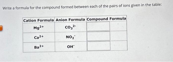 Solved Write a formula for the compound formed between each | Chegg.com
