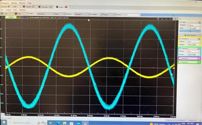 Solved how to read this graph | Chegg.com