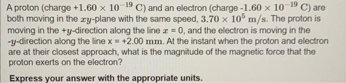 Solved A proton (charge +1.60×10−19C ) and an electron | Chegg.com