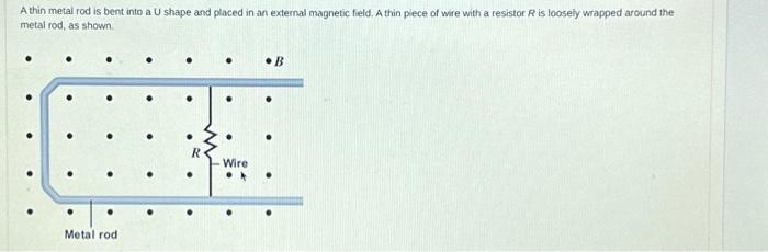 Solved A thin metal rod is bent into a ( U ) shape and | Chegg.com