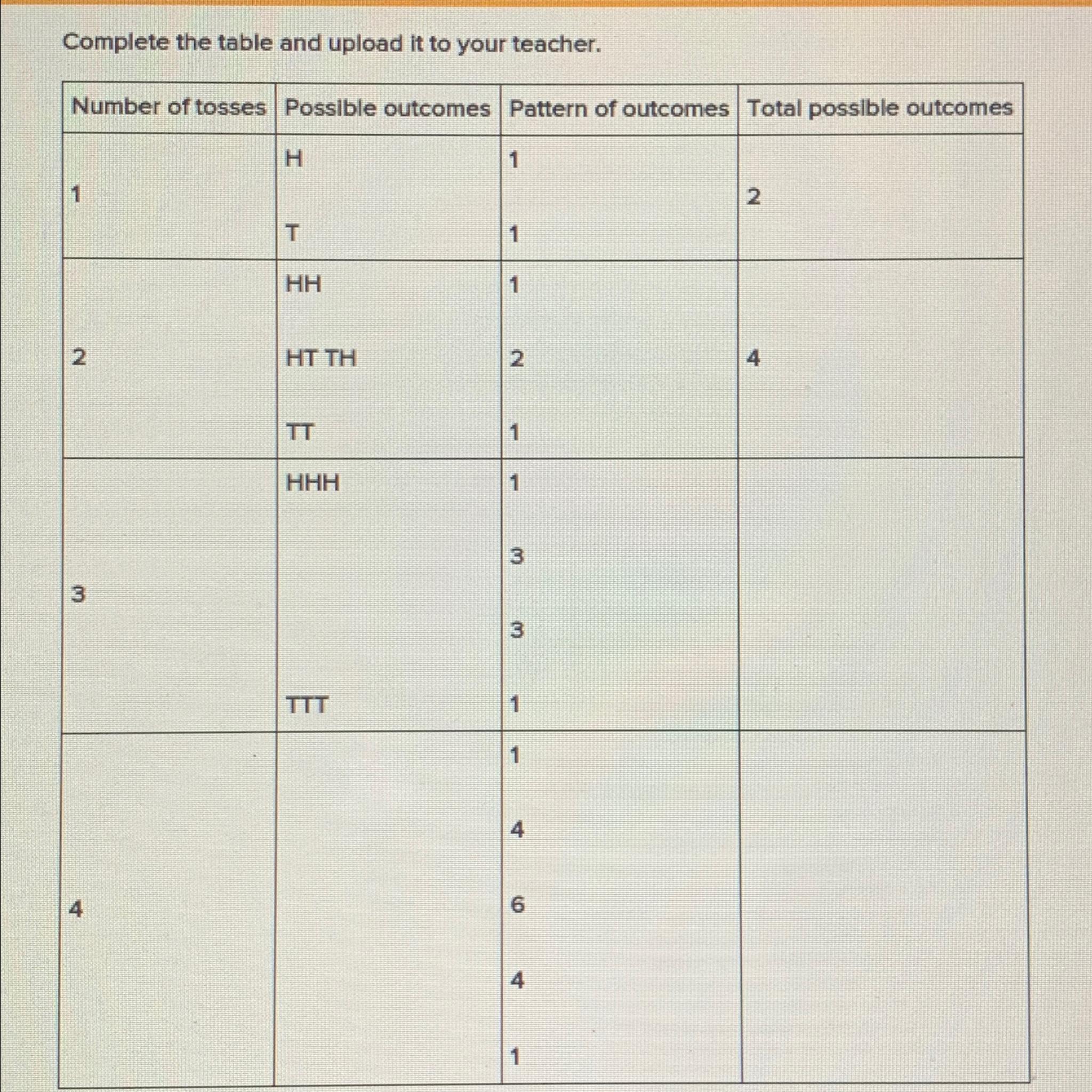 Solved Complete the table and upload it to your | Chegg.com