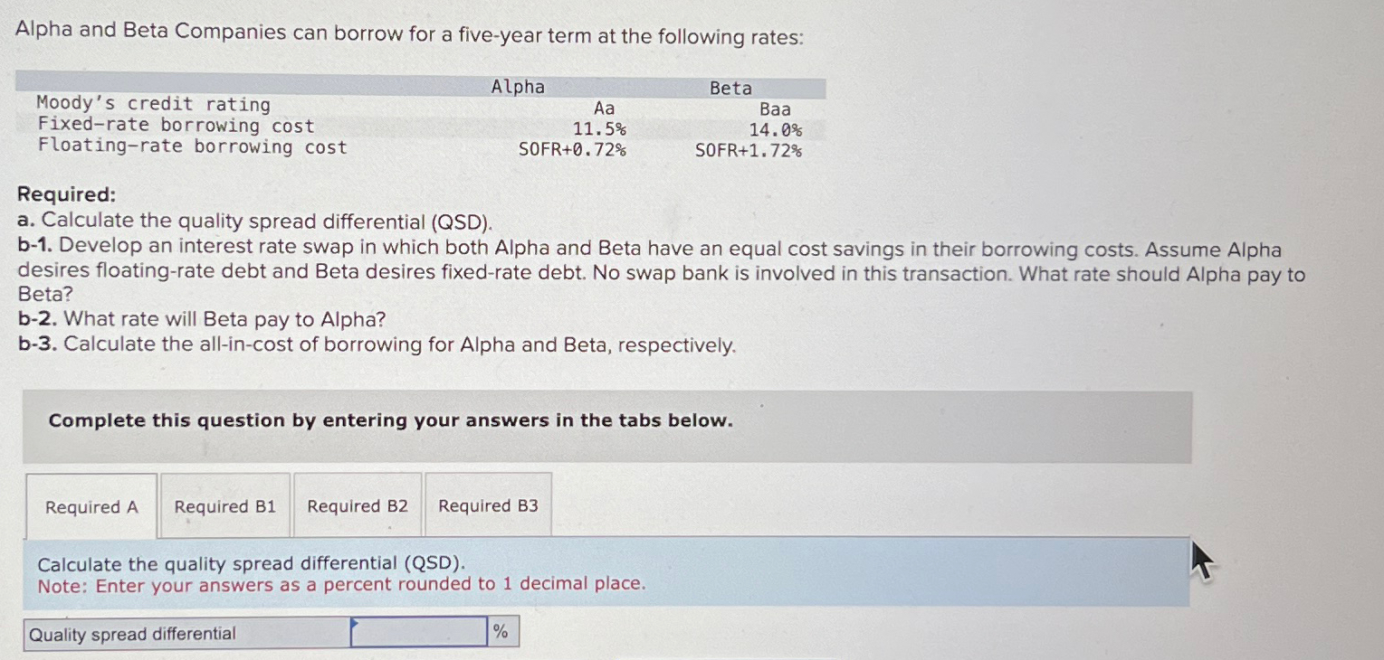 Solved Alpha and Beta Companies can borrow for a five-year | Chegg.com