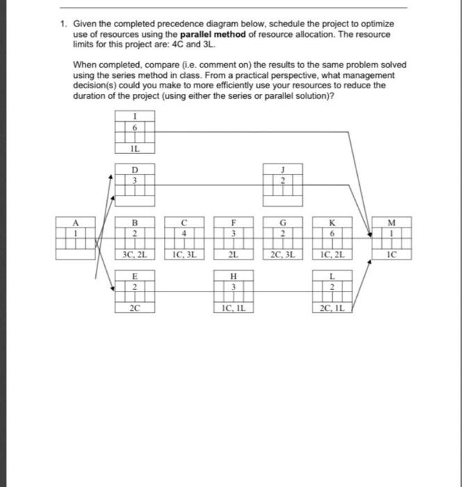 Solved 1. Given the completed precedence diagram below, | Chegg.com
