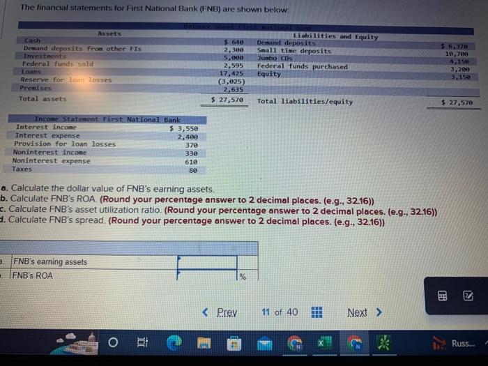Solved The financial statements for First National Bank | Chegg.com
