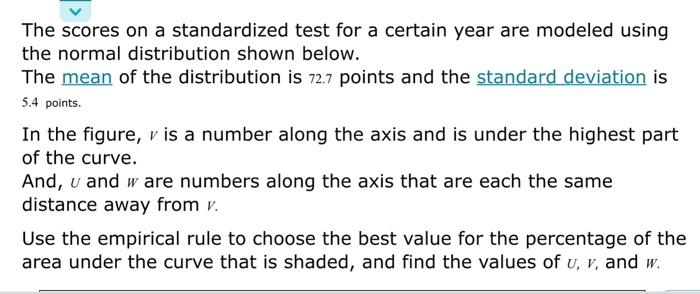Solved The scores on a standardized test for a certain year | Chegg.com