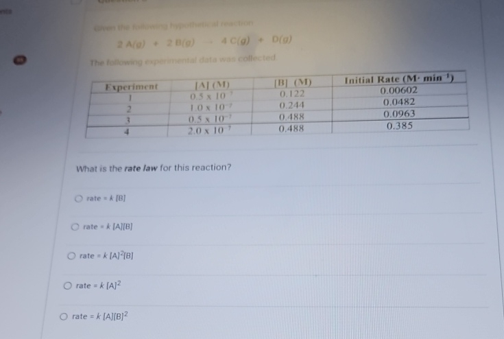 Solved Cren the follawn hypotherin al | Chegg.com