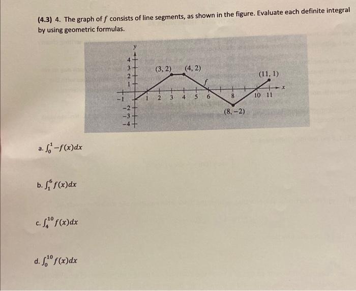 Solved (4.3) 4. The graph of f consists of line segments, as | Chegg.com