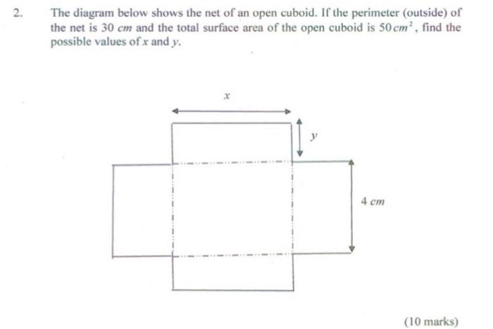 Solved 2. The diagram below shows the net of an open cuboid. | Chegg.com