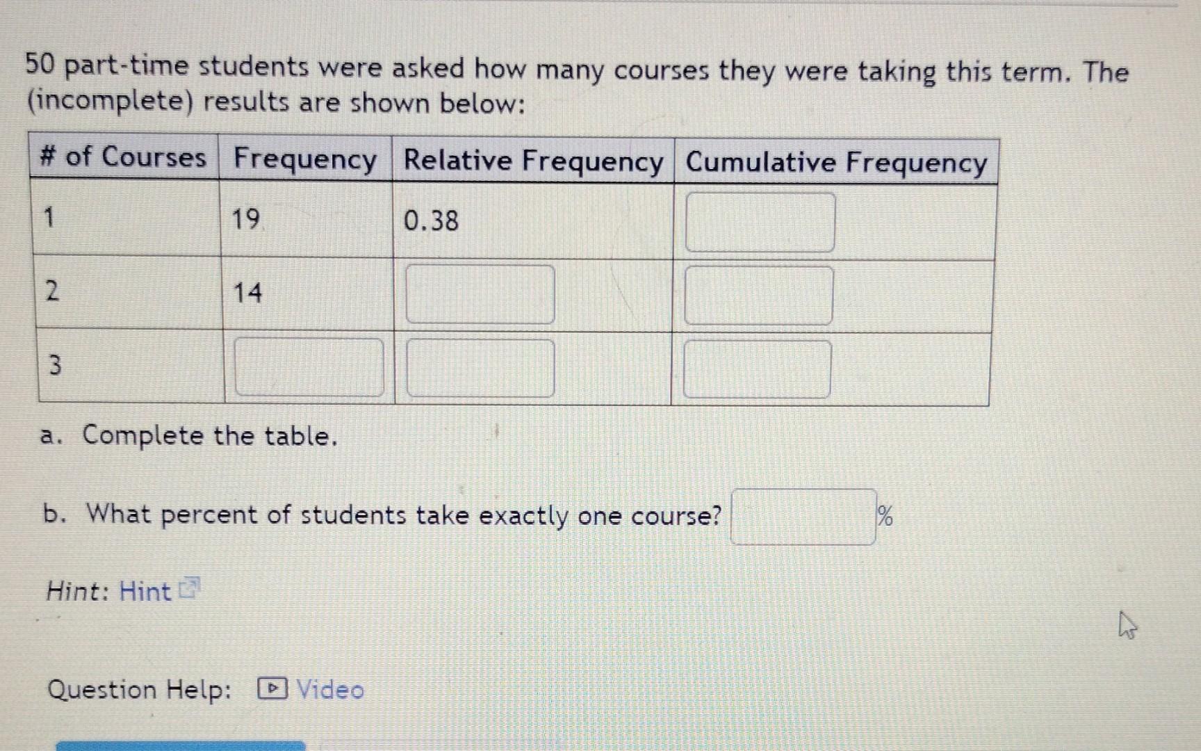 Solved 170 people are asked how many siblings they have? a. | Chegg.com