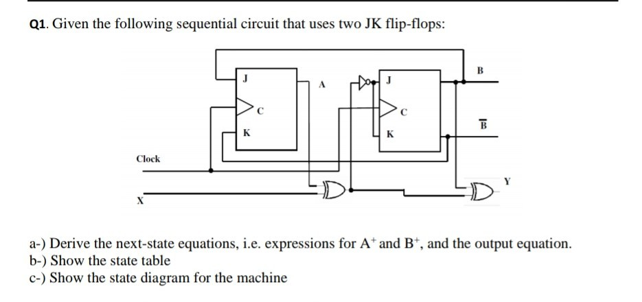 Solved Q1. Given the following sequential circuit that uses | Chegg.com