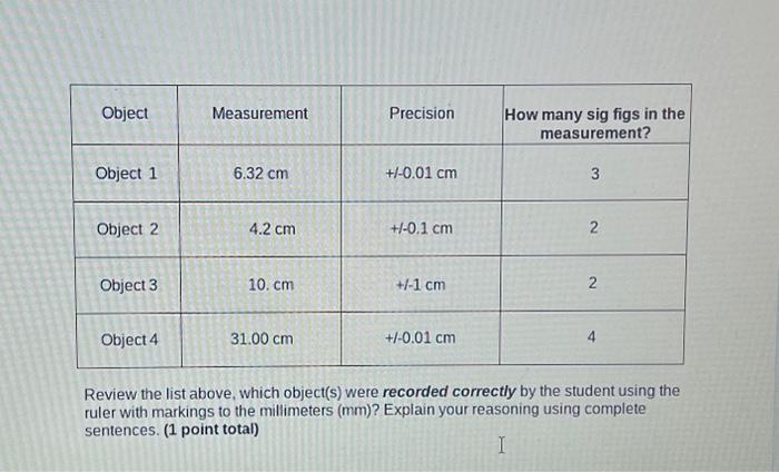 Review the list above, which object(s) were recorded | Chegg.com