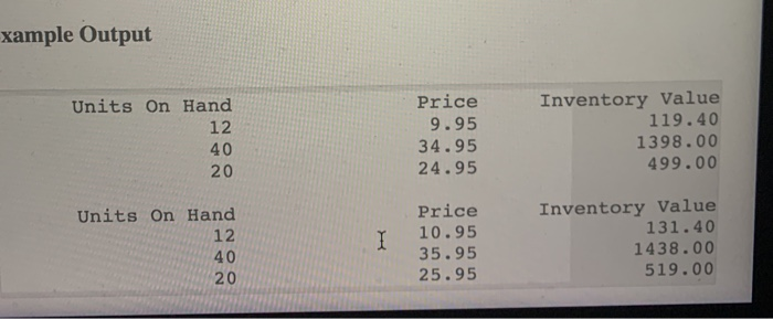 Solved Instructions from your teacher Retailltem Class - | Chegg.com