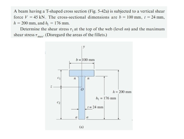 Solved A beam having a T-shaped cross section (Fig. 5-42a) | Chegg.com