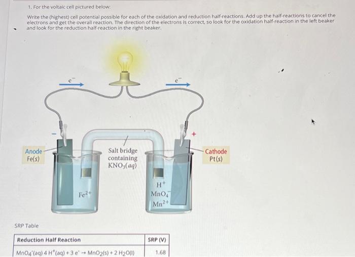 Solved 1. For the voltaic cell pictured below: Write the | Chegg.com