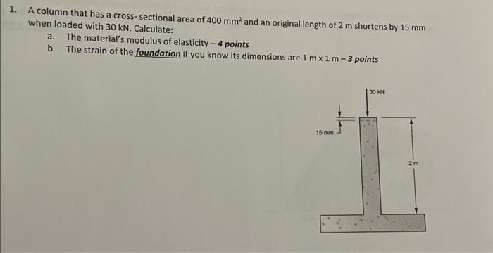 Solved A column that has a cross- sectional area of 400 mm2 | Chegg.com
