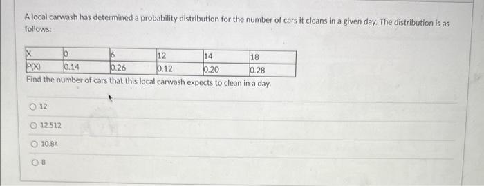 Solved Is the following a valid probability distribution for | Chegg.com