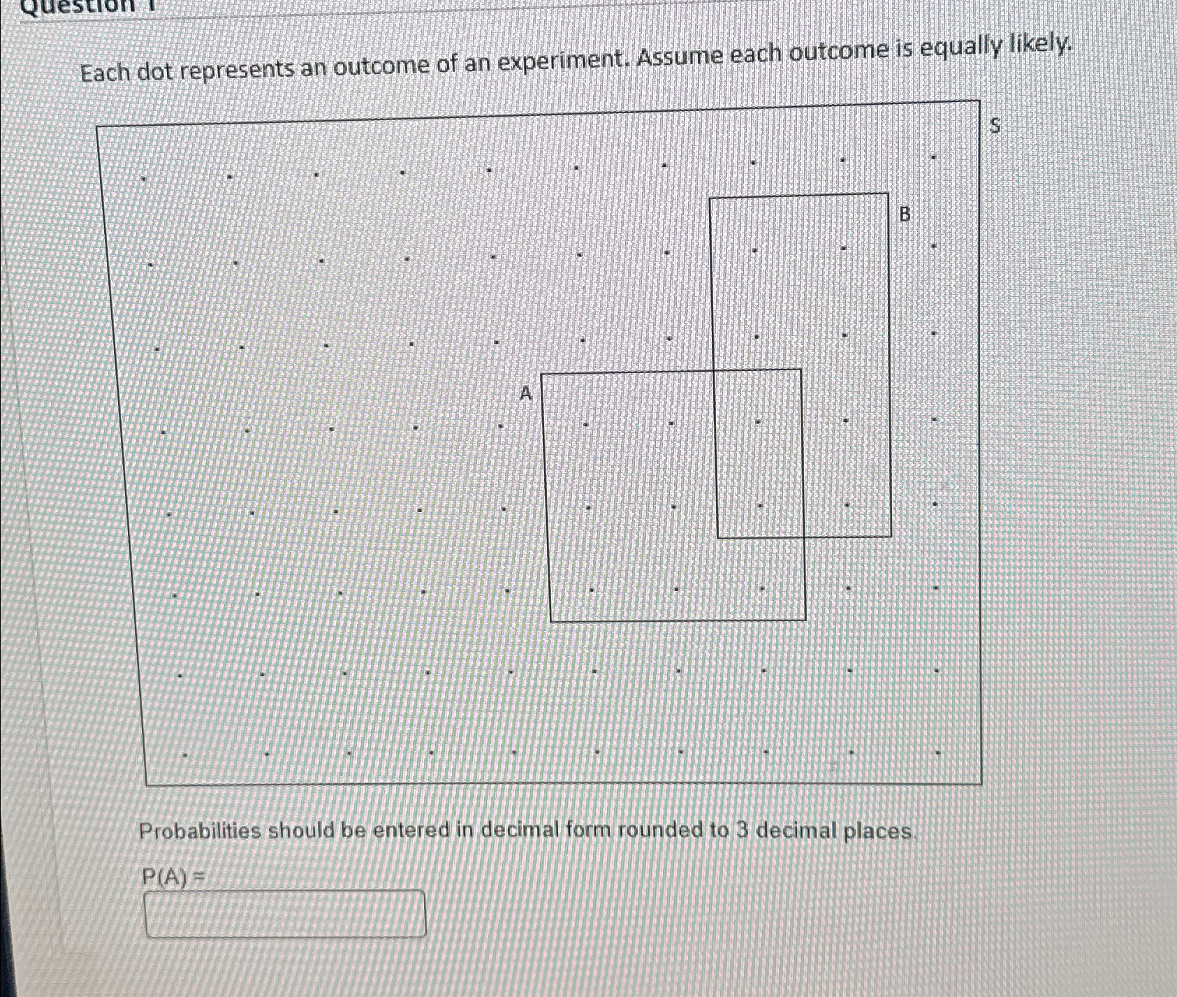 Solved Each dot represents an outcome of an experiment. | Chegg.com