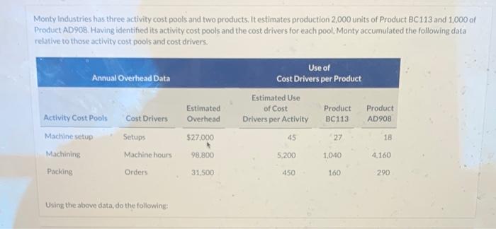 Solved Compute the overhead cost per unit for each product. | Chegg.com