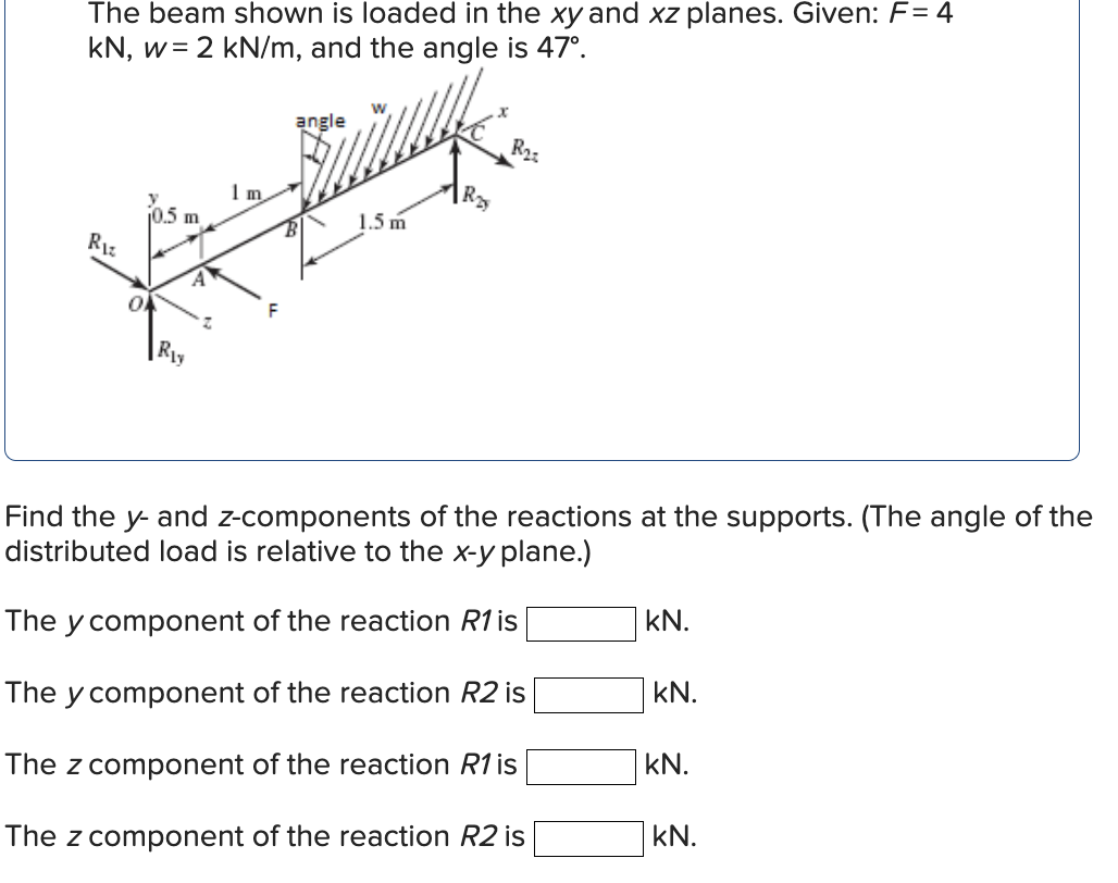 Solved The beam shown is loaded in the xy ﻿and xz ﻿planes. | Chegg.com
