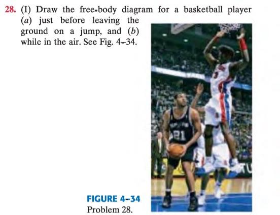 Solved 28. (I) Draw the free-body diagram for a basketball | Chegg.com