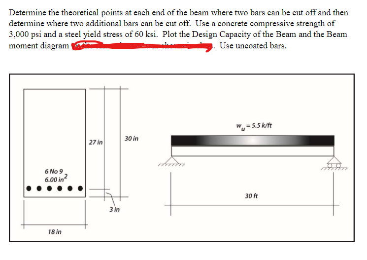 Solved Determine the theoretical points at each end of the | Chegg.com