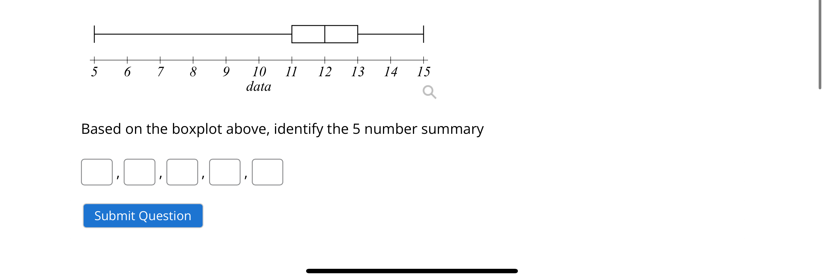 Solved Based on the boxplot above, identify the 5 ﻿number | Chegg.com